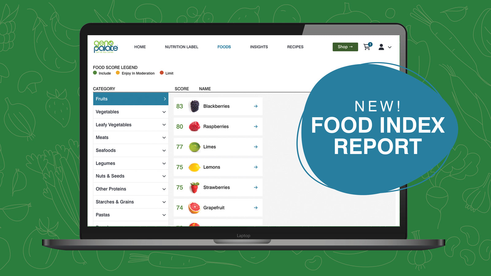 Introducing the All-new Food Index Report: Confidence in Every Bite ...